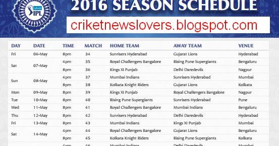 IPL 2016 Schedules - Cricket news and Updates | T20 World Cup 2016