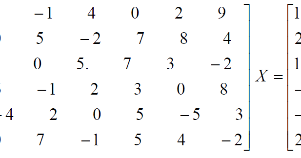 Everything Modelling and Simulation: A Modified Thomas Algorithm by ...