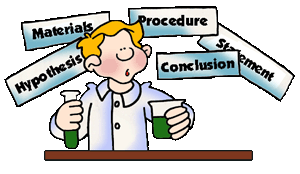 Scientific method to solve biological problems - My Tutor