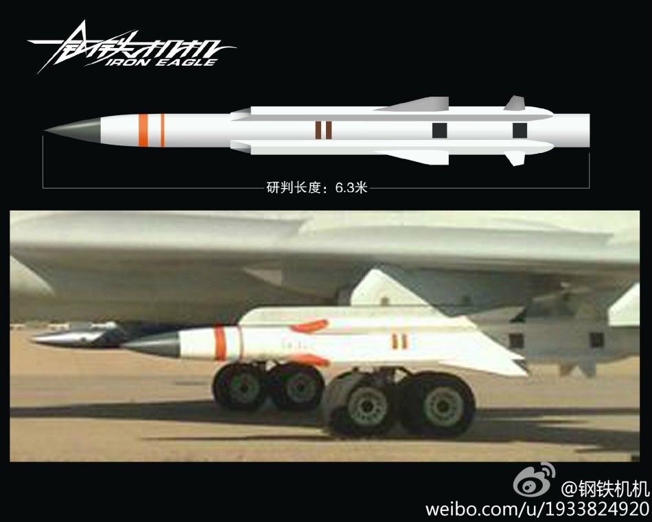 Blog de las Fuerzas de Defensa de la República Argentina: China prueba ...