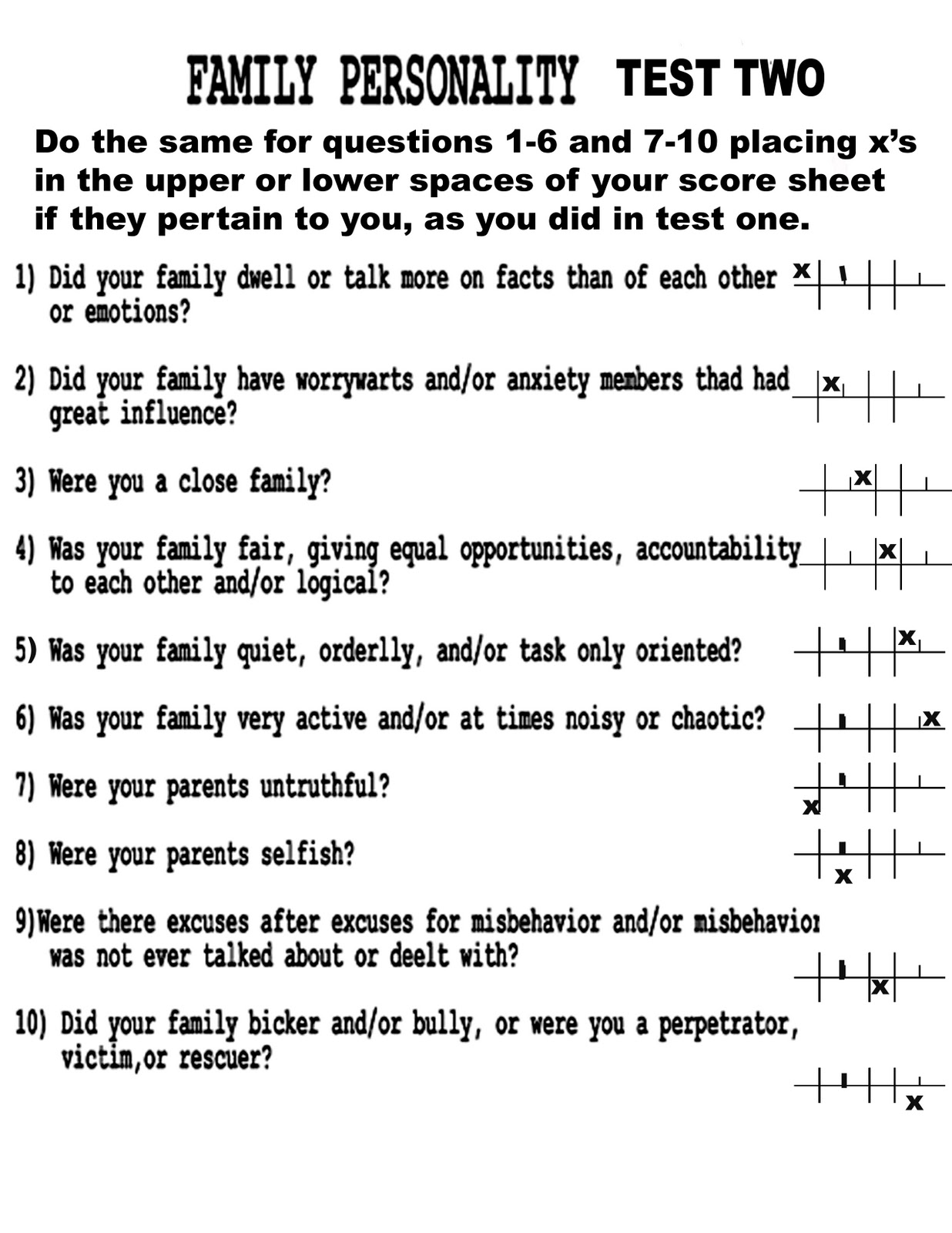 Psychotoons' Personality Test: Personality Test
