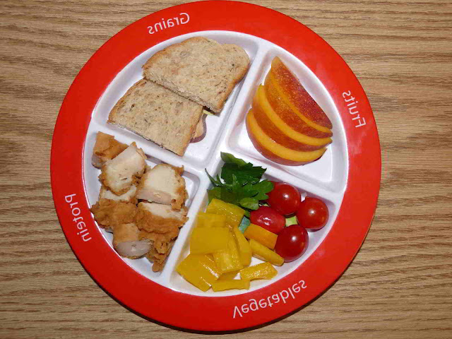 myplate meal ideas - MEAL