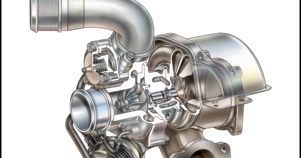 TIP-13 DE MECÁNICA BÁSICA ( Diferencias entre TURBO, TWINTURBO, BITURBO ...