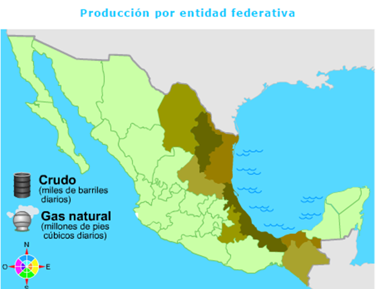 Historia de México : EL PETRÓLEO