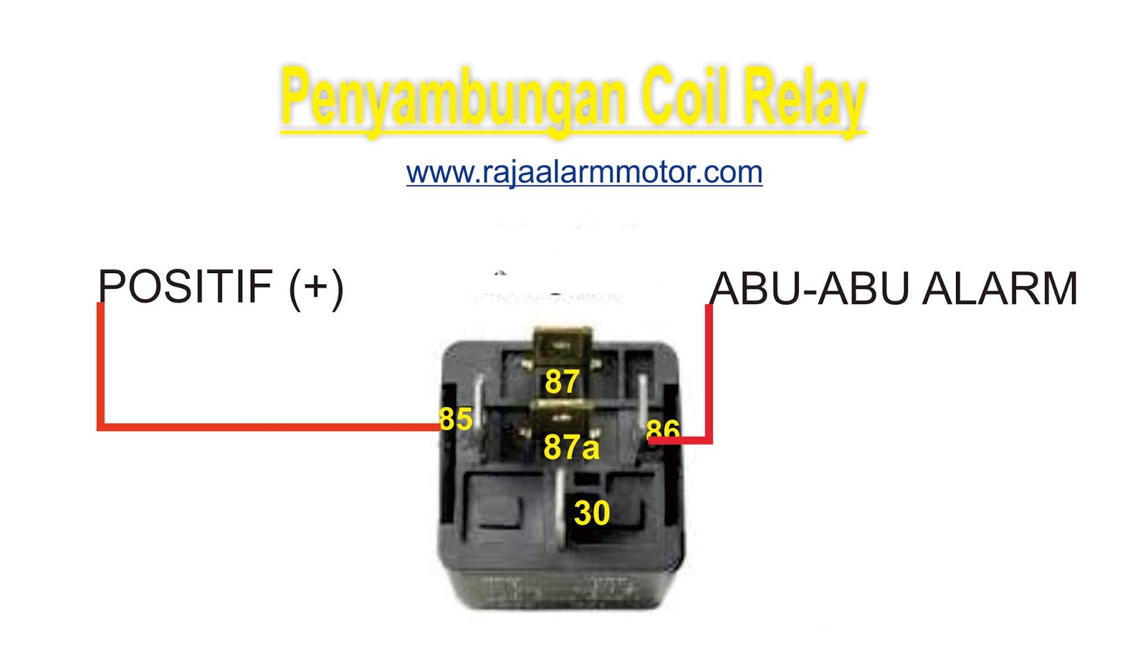 Pasang Relay Pada Kabel Switch Standar Samping Untuk Cut Engine ...