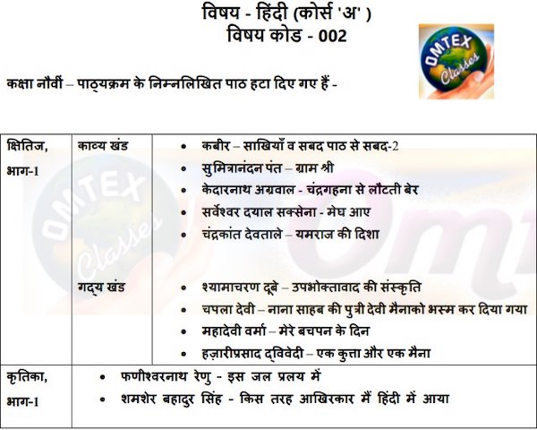OMTEX CLASSES CBSE Class 9 Hindi Course A Deleted Syllabus For 2020 2021 omtex-classes-cbse-class-9-hindi-course-a-deleted-syllabus-for-2020-2021