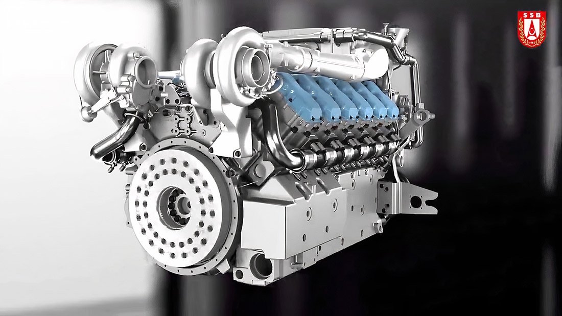 Military and Commercial Technology: Turkey ignites homegrown 1,500 ...