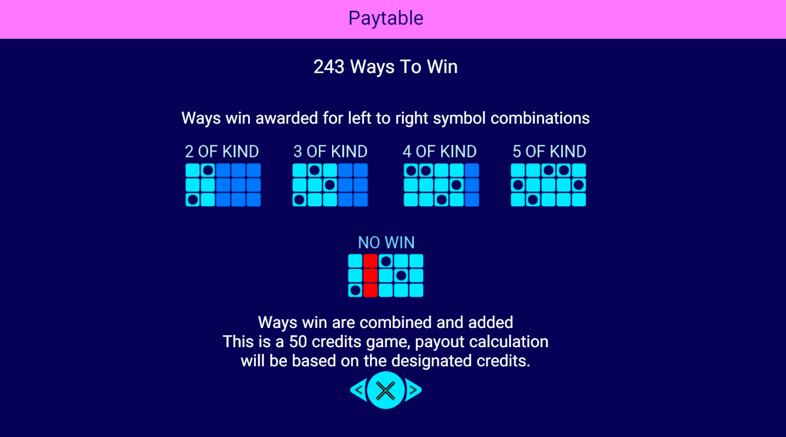 Cara Main Slot Dancing Fever Spade Gaming - Bandar Judi Bola | Bandar ...