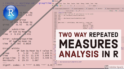 Principal component analysis in R