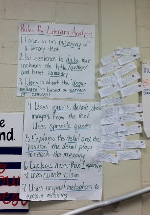 A Principal's Reflections: Writing Scaffolds to Meet Diverse Learning Needs