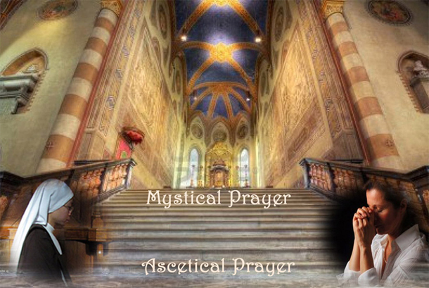 Voices: Review of Key Posts on Prayer