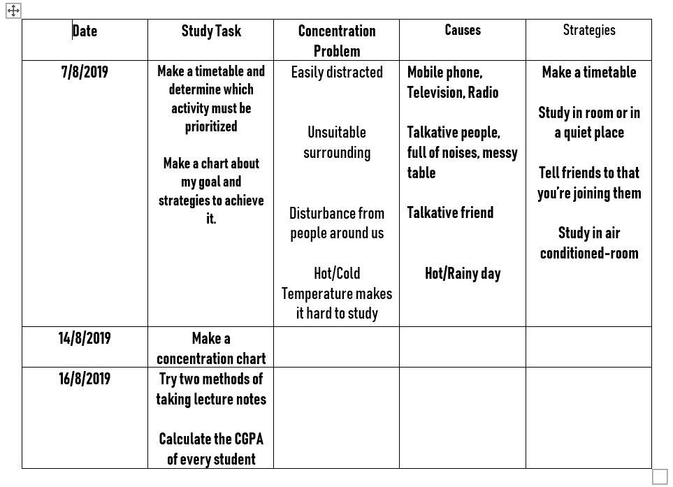 PORTFOLIO: STUDY SKILLS (UED 102)