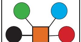 Penerapan Model Webbed dalam Pembelajaran IPA ~ Belajar Sains Nusantara