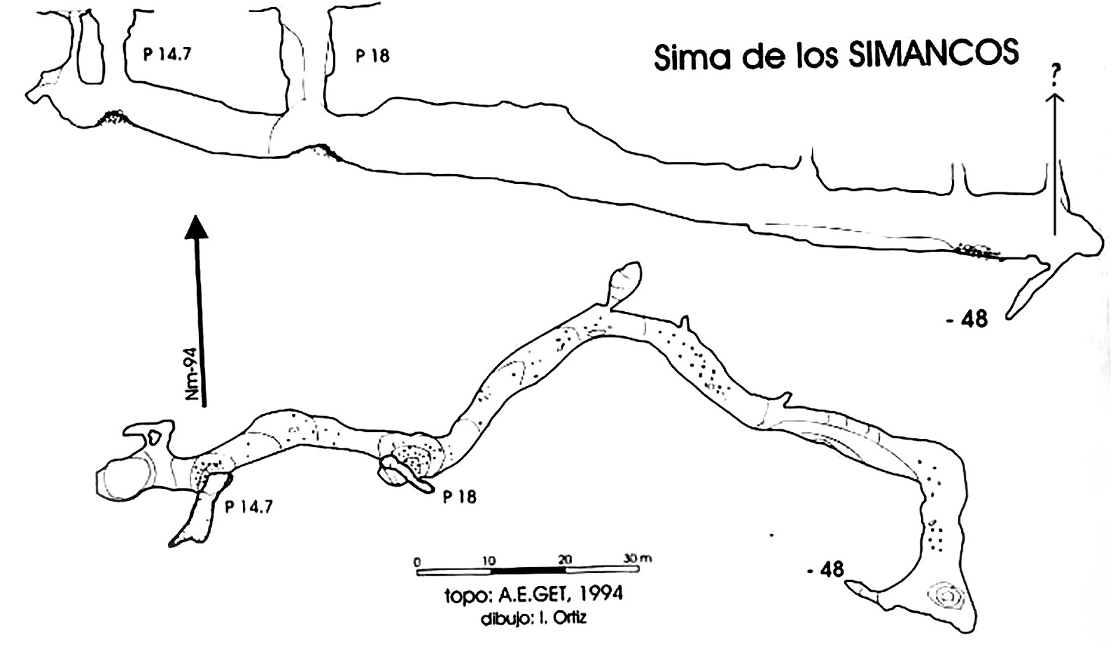 davidmalabarista 2.0: Sima de los Simancos