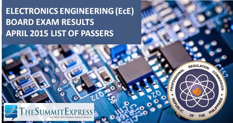 List of Passers: April 2015 ECE, ECT board exam results released