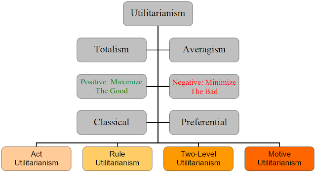 Extensive Arguments: Particularistic Utilitarianism Demystified