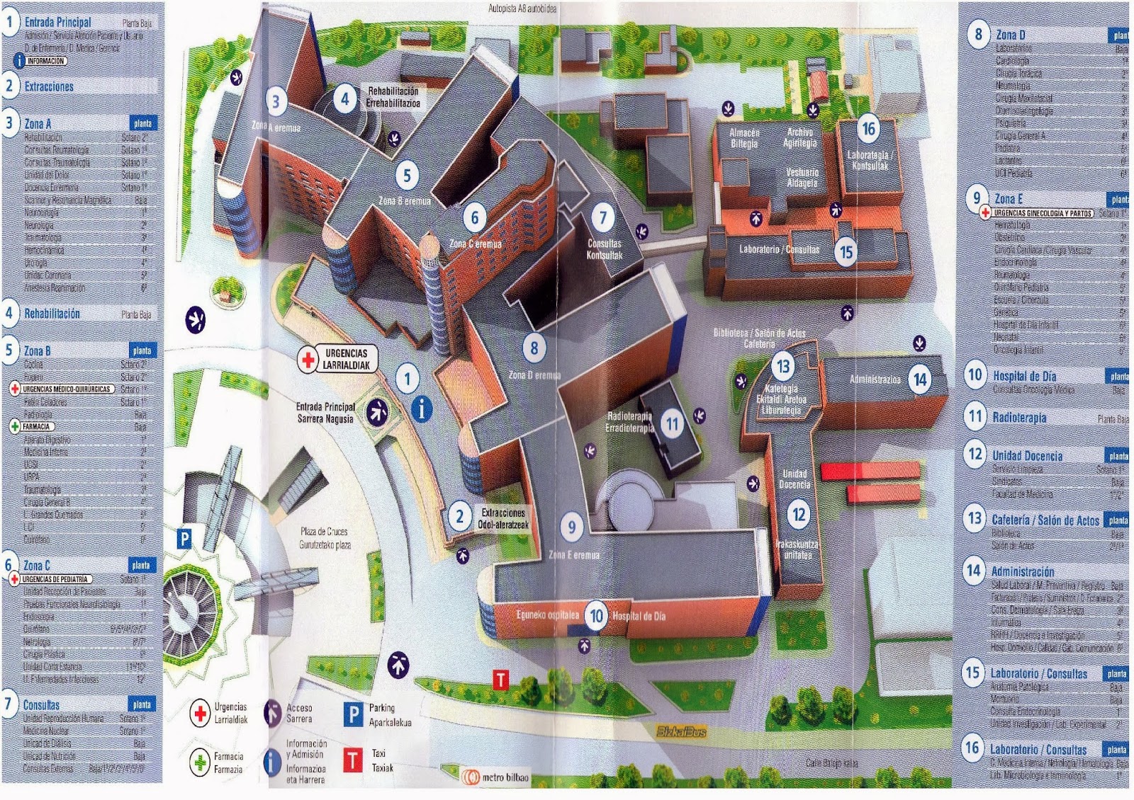 PLANO DE HOSPITAL DE CRUCES Y HOSPITAL DE BASURTO ~ Auxiliar de Enfermería
