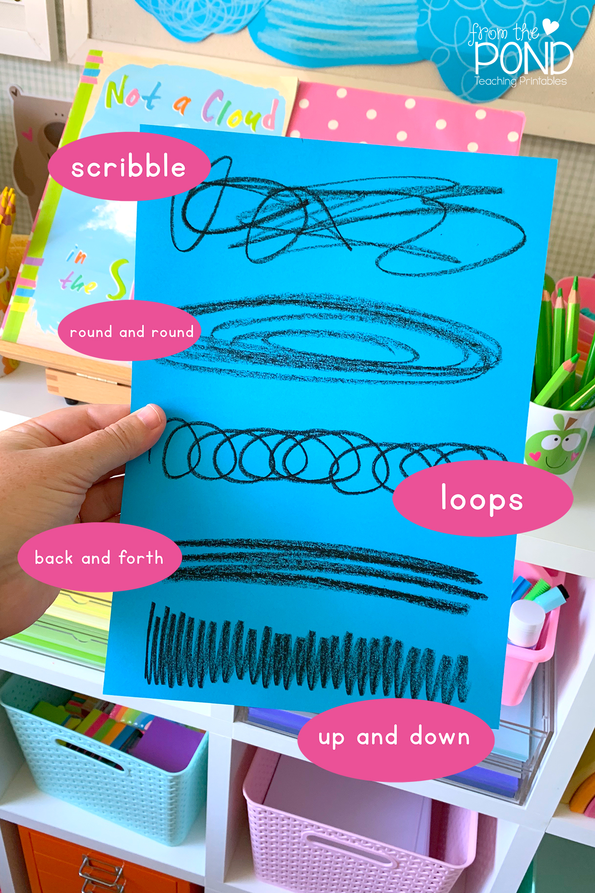 Cloud Art Project with Handwriting | From the Pond