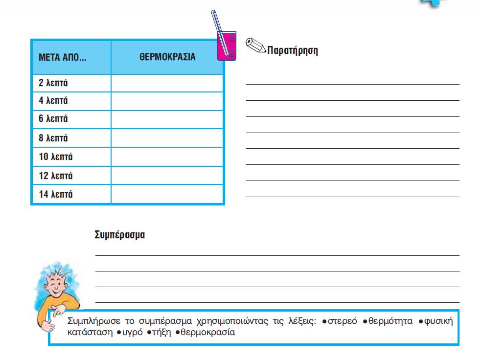 ΤΗΞΗ ΚΑΙ ΠΗΞΗ | ΦΥΣΙΚΑ Ε΄ ΚΑΙ ΣΤ΄ ΤΑΞΗΣ