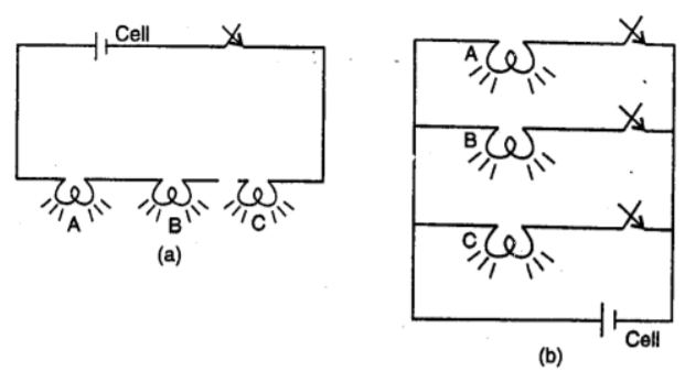 ICSE Solutions for Chapter 8 Electricity Class 8 Physics Selina