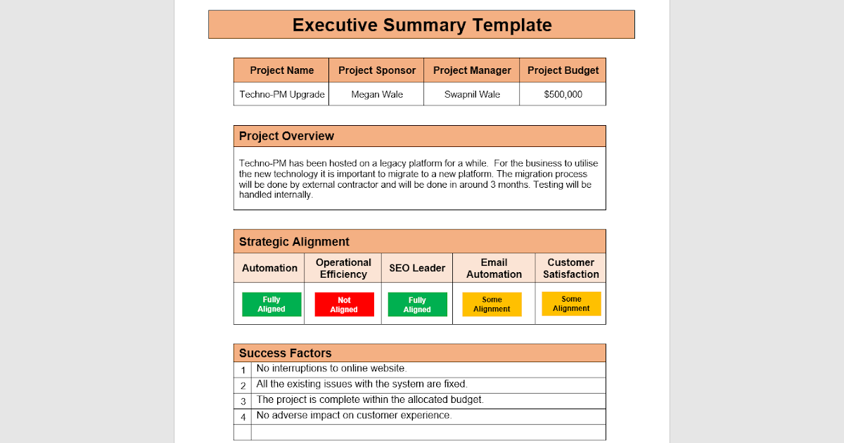 How To Write An Executive Summary Download Word And PowerPoint how-to-write-an-executive-summary-download-word-and-powerpoint