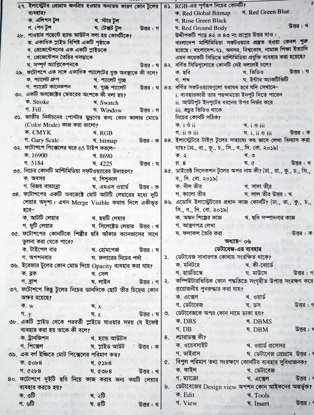 SSC ICT Model Question - 02