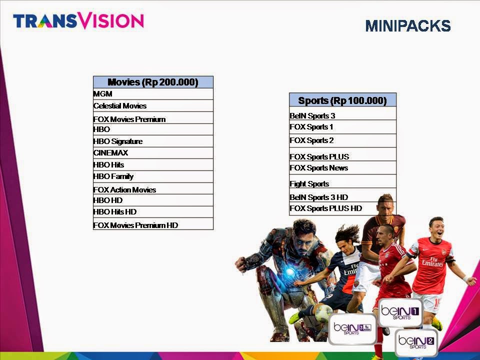CHANNELS | TelkomVision, TransVision, K-Vision, K-Vision GOL, Matrix TV ...
