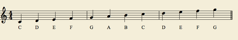 Musik på Bergskolan ♫: Notvärden, notsystemet (g-klav), tabulatur
