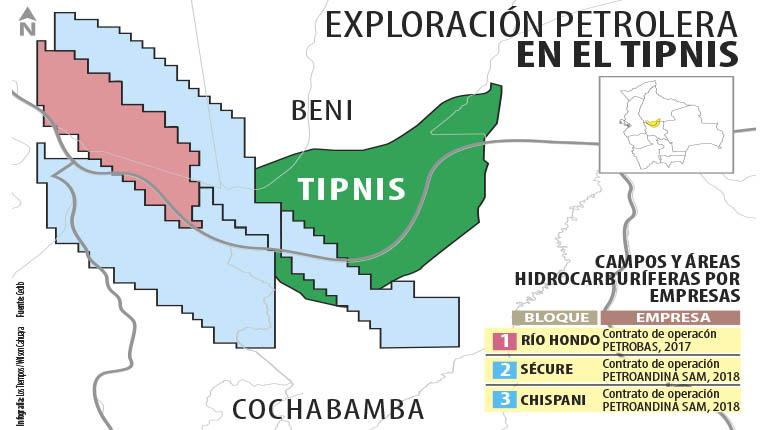 Observatorio Boliviano de los Recursos Naturales: TIPNIS: 35% del ...
