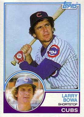 80's Cubs Cards: 1983 Topps Chicago Cubs Checklist