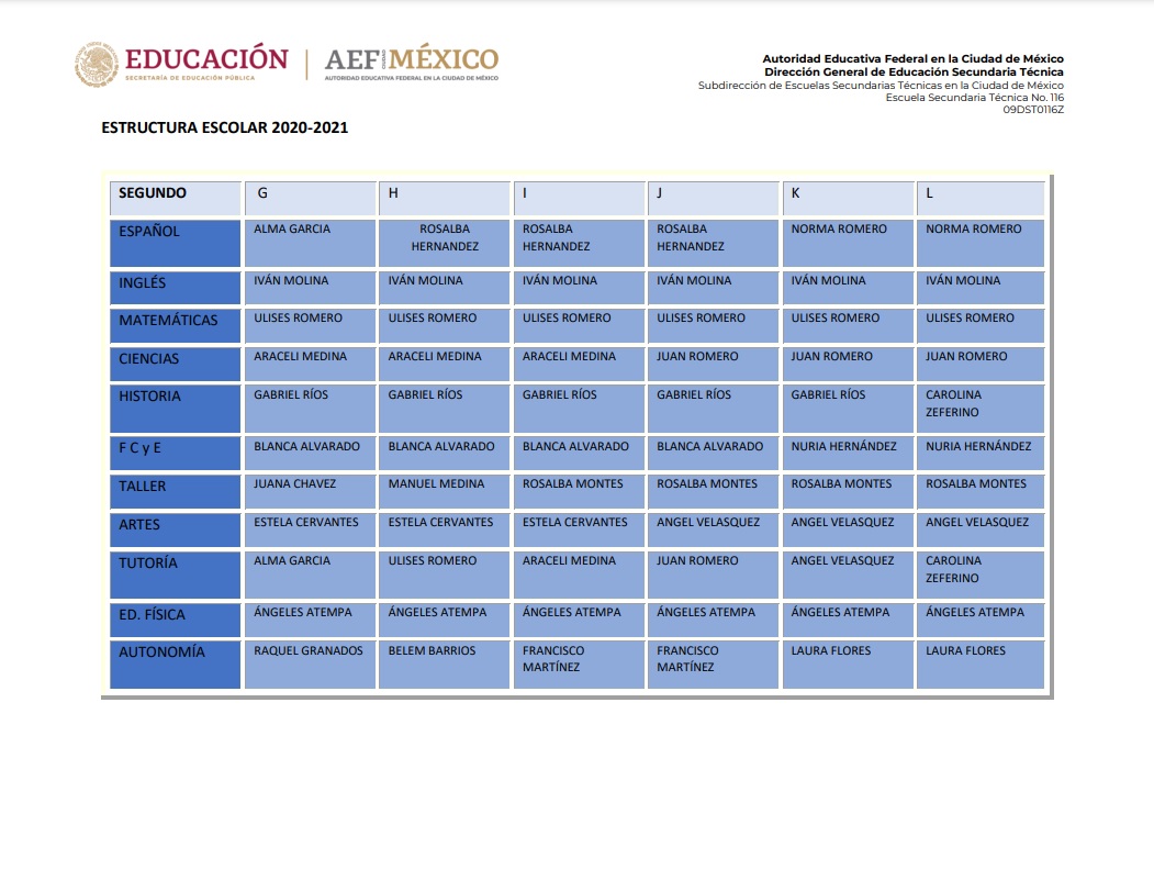 Secundaria Técnica 116 Turno Vespertino Estructura Segundo Grado Ciclo