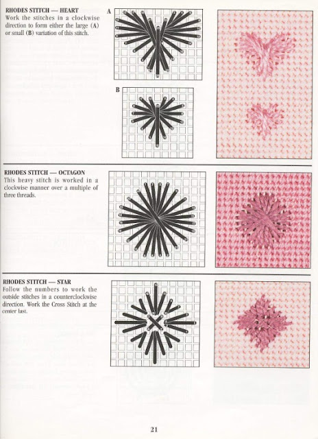 Plastic Canvas Stitch Pattern Dictionary | Wen's Notes