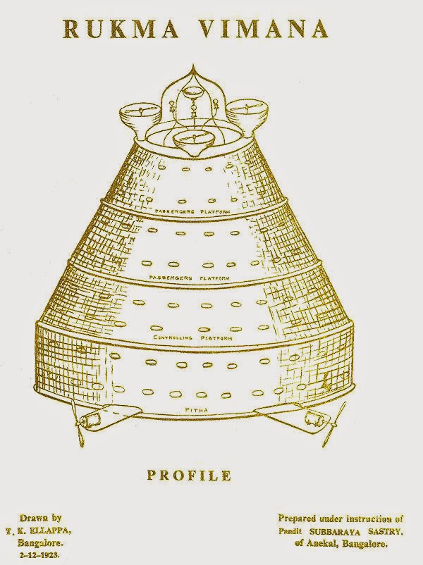 Curto Ufo: VIMANA - India