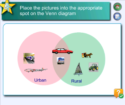 Literature for young learners: YEAR 3 READING "THE TOWN MOUSE AND THE ...