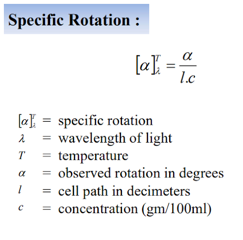 Determination of Optical Rotation and Specific Rotation(SOR)