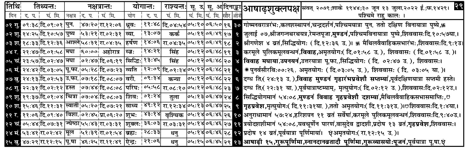 अपन गाम अपन बात: MAITHILI PANCHANG 2021-22