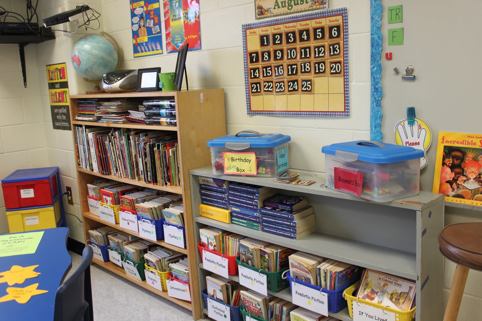 Classroom Tour - For the Love of Teaching