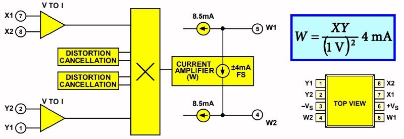Elektronica-hobby blog van Jos Verstraten (610 artikelen): Componenten ...