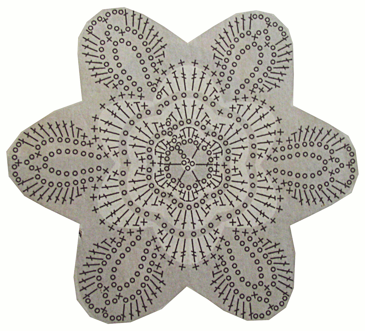 Learning to Read Crochet Symbols the Duplet Way