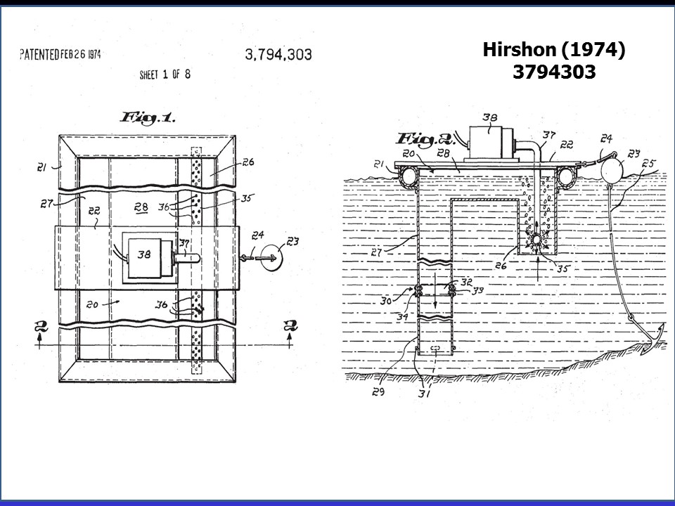 Cylindrical & Rectangular Airlift Pump Design