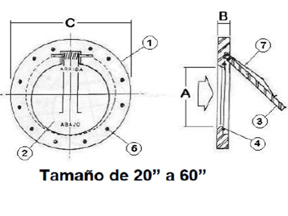 Equipamiento Industrial: Válvula Check Para Drenaje. No Requiere ...