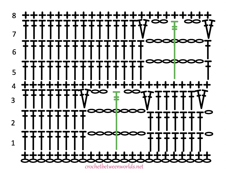 Crochet between worlds: FREE PATTERN: The Last Butterfly Scarf