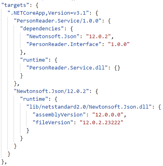 Jeremy Bytes: Dynamically Loading Types in .NET Core with a Custom ...