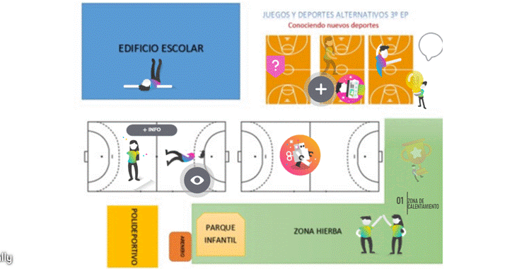 Educación Fisicarlos: JUEGO INTERACTIVO DE DEPORTES ALTERNATIVOS 3º EP