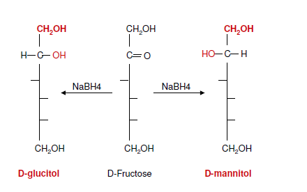les propriétés des oses | iLoveSnv