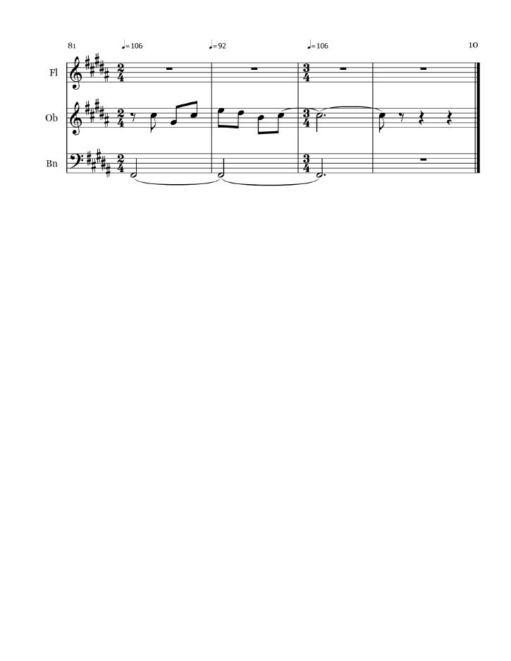 Free Pop Sheet Music: The Fox (What Does the Fox Say) - Ylvis (Flute ...