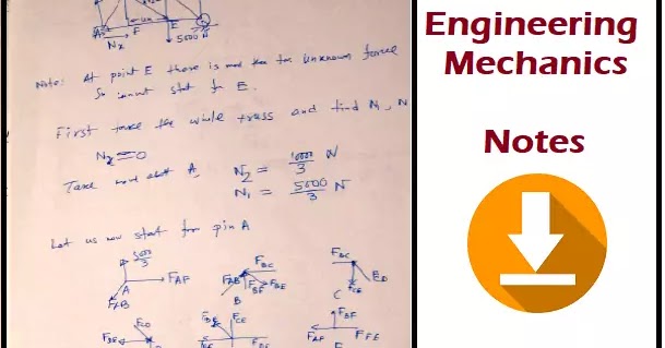 [PDF] Engineering Mechanics Notes by SK Mondal Sir