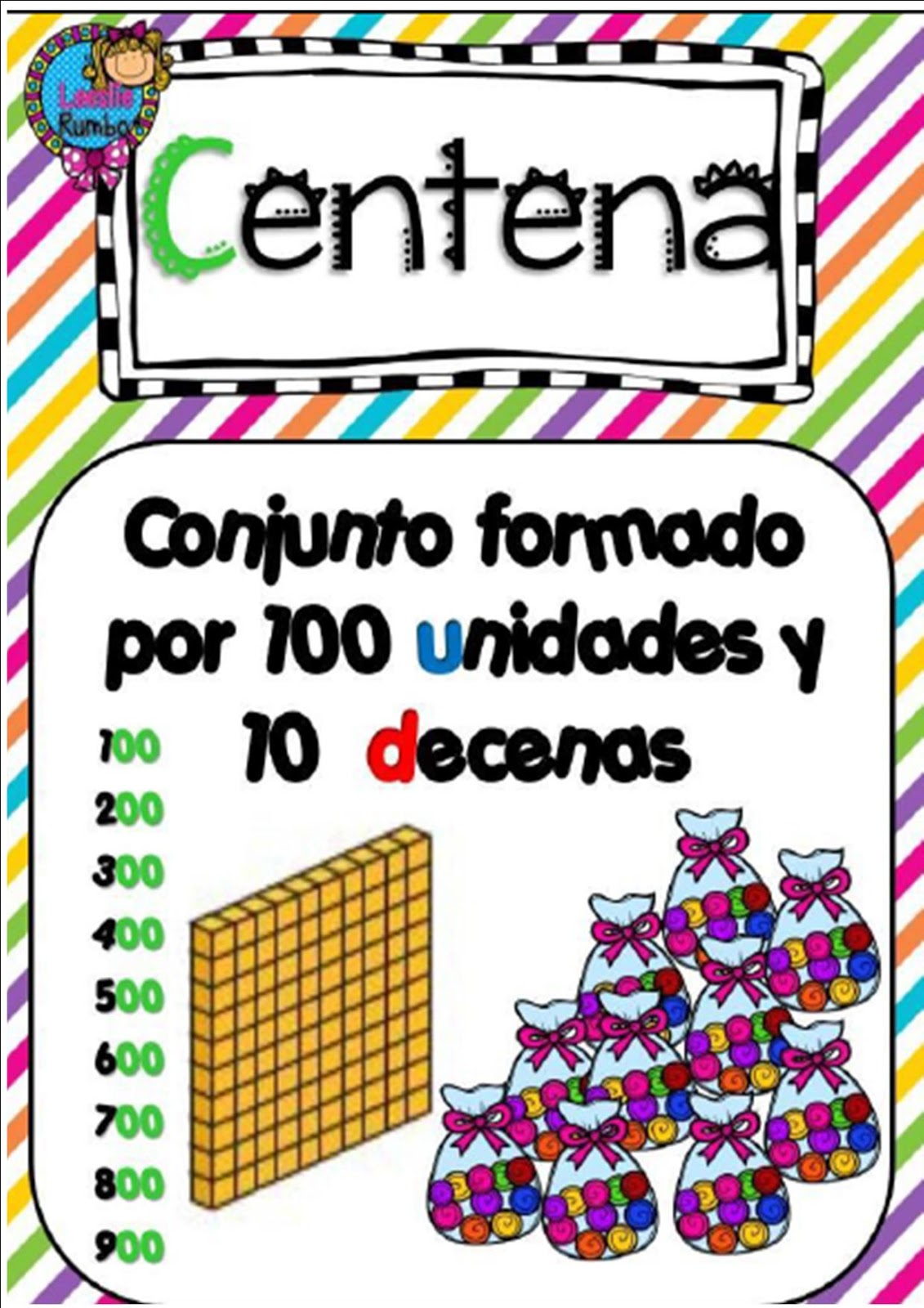 Matemáticas sin límites.: UNIDAD DECENA CENTENA UNIDAD DE MIL