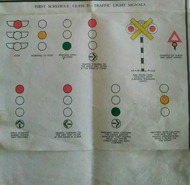 Zimbabwe Common (V.I.D) Provisional Traffic Signs