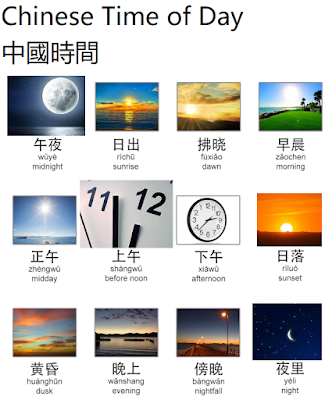 China Grammar: Chinese Time of Day 中國時間